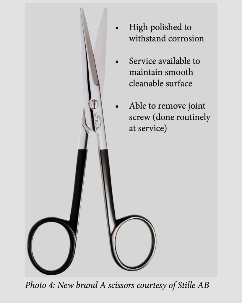 Ascend Surgical & Medical - Surgical and Medical Products